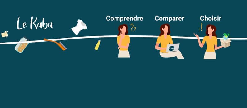 Le Kaba, un comparateur pour faciliter la consommation responsable